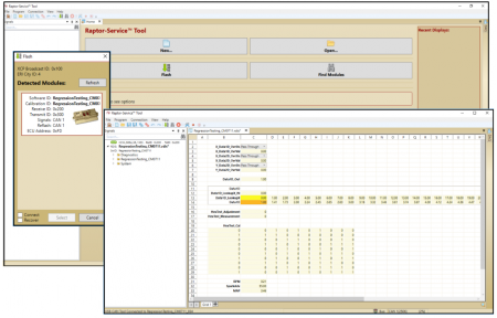 Raptor-Service - NewEagleWiki